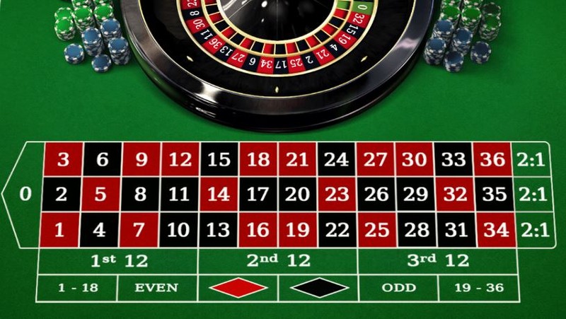 What Roulette Game Has the Best House Edge? – British Casino Awards